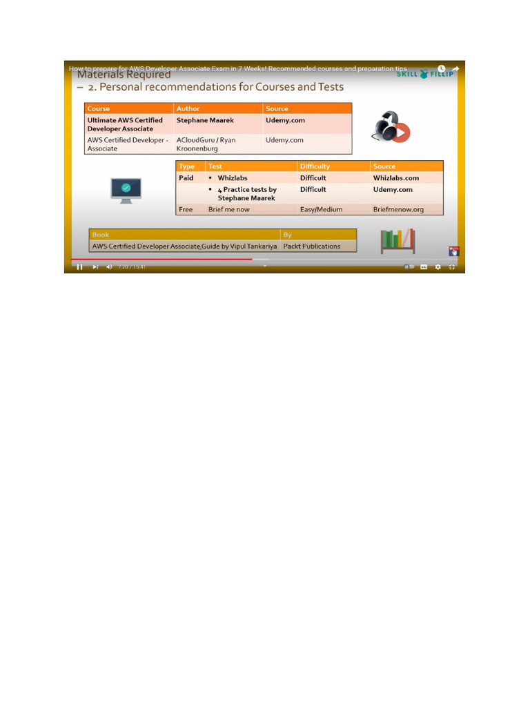 New Microsoft Word Document | PDF
