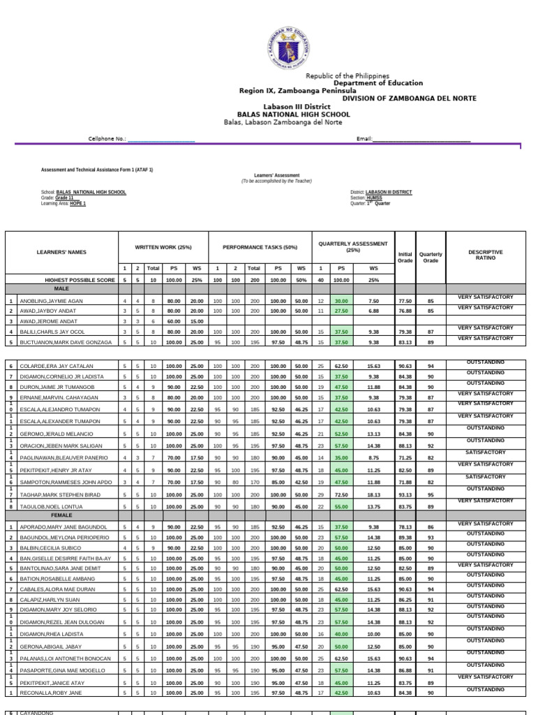 Grade 11-Ataf1-Hope 1..-Final | PDF