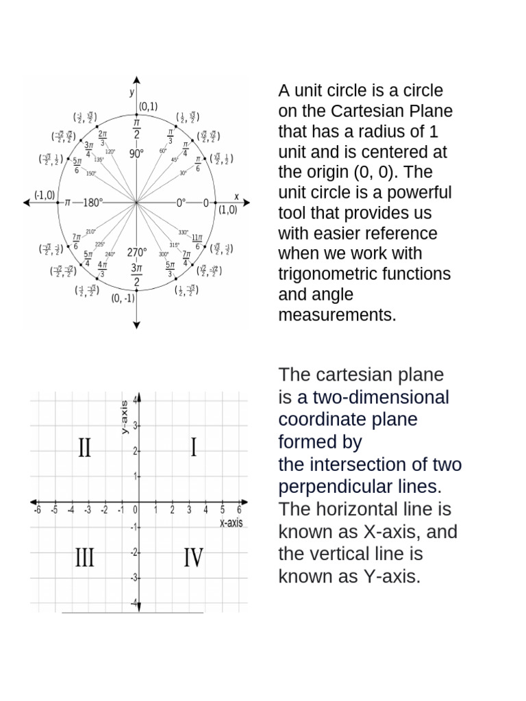 Unit Circle | PDF