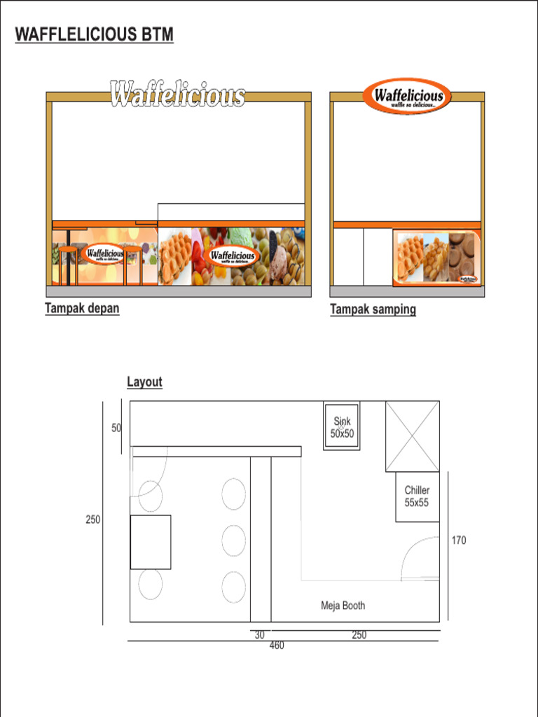 Wafflelicious BTM | PDF