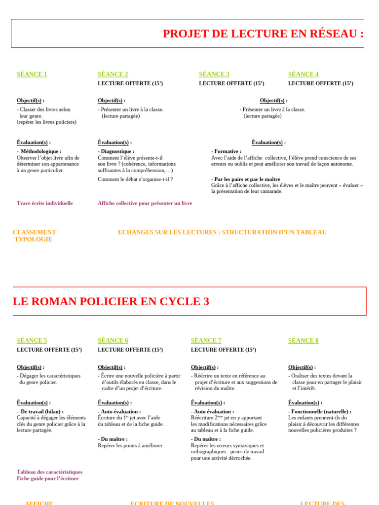 Roman Policier c3 | PDF