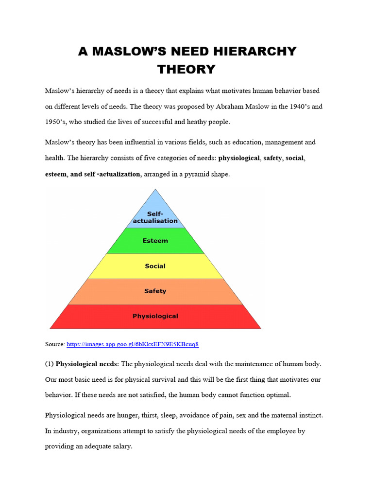 A Maslow's Need Hierarchy Theory | PDF