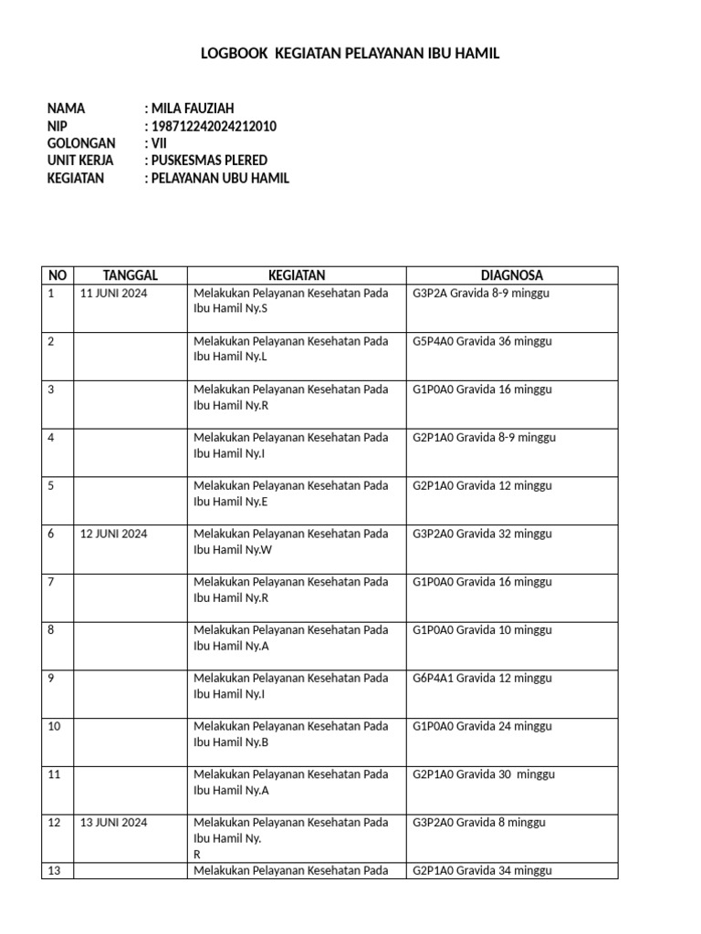 Logbook Kegiatan Pelayanan Ibu Hamil - Mila Fauziah | PDF