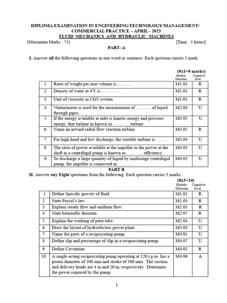 FM & HM Model Qustion Paper | PDF | Pump | Dynamics (Mechanics)
