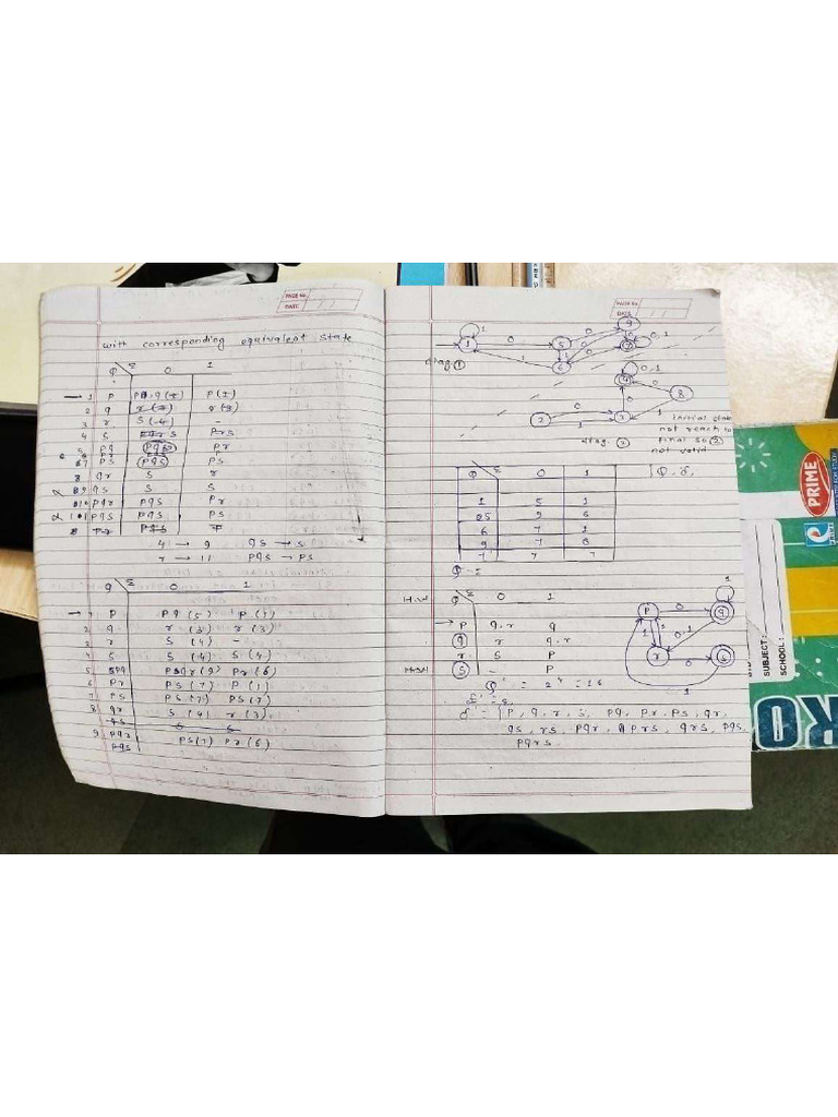 TOC Eighth Page | PDF