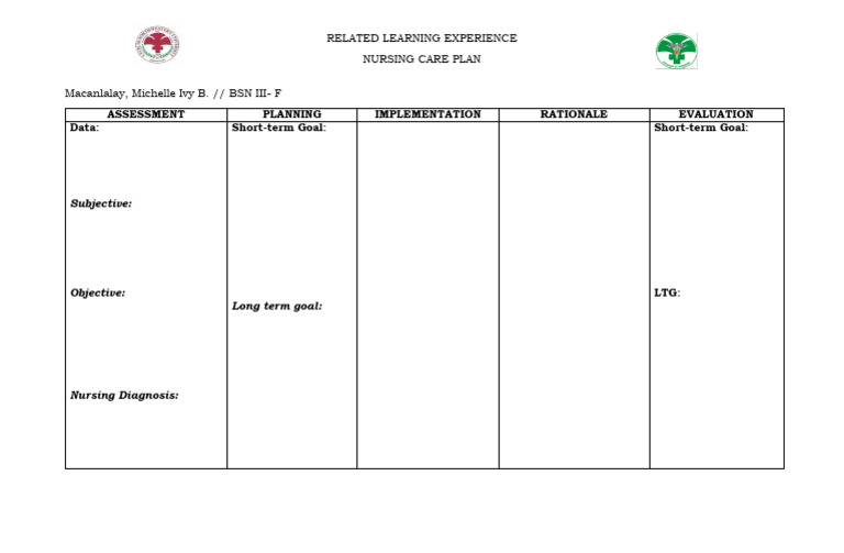 NCP Format | PDF