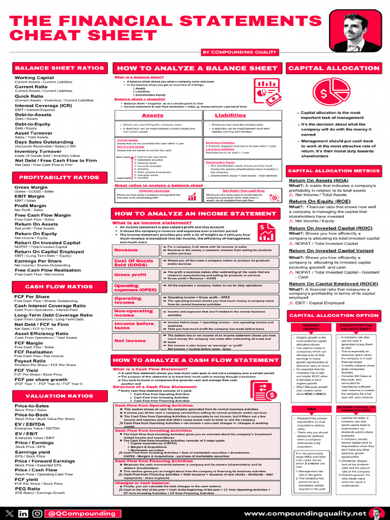 Mega Cheat Sheet Pdf