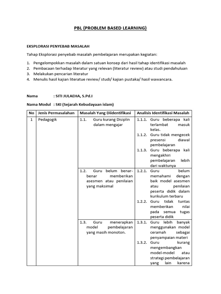 Problem-Based Learning Challenges | PDF