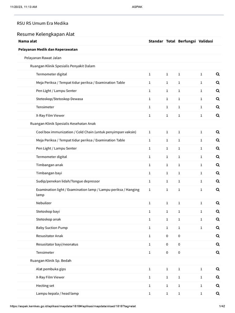 Data Alkes ASPAK 2023 | PDF