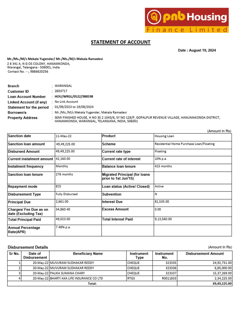 Statement of Account: Branch | PDF
