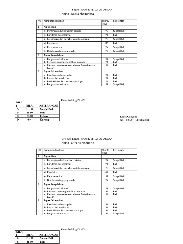 DAFTAR NILAI PRAKTIK KERJA LAPANGAN Fix | PDF