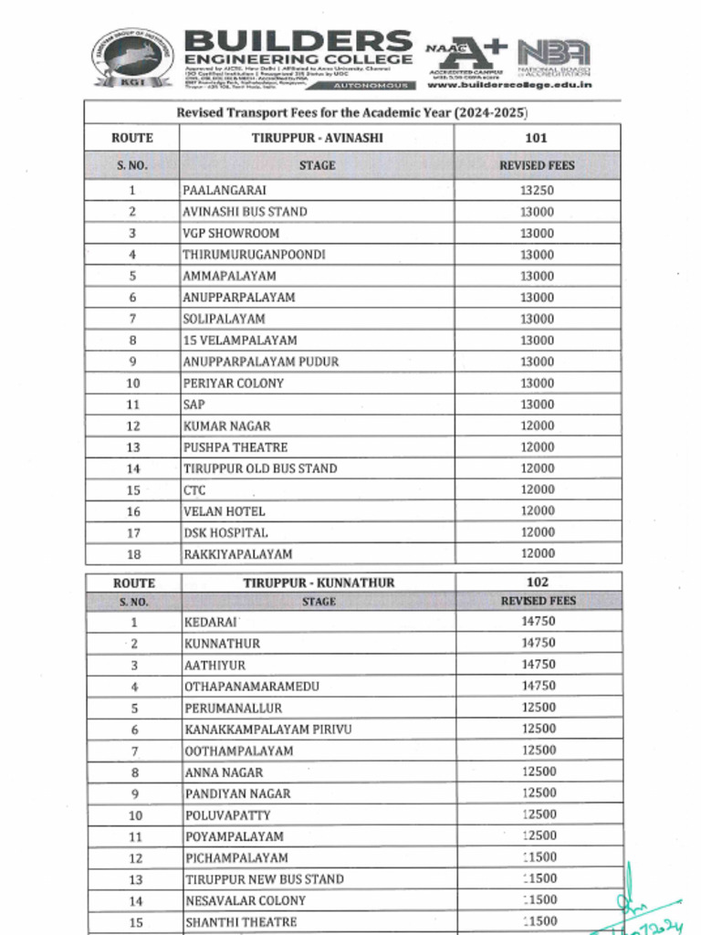Transport Revised Fees | PDF