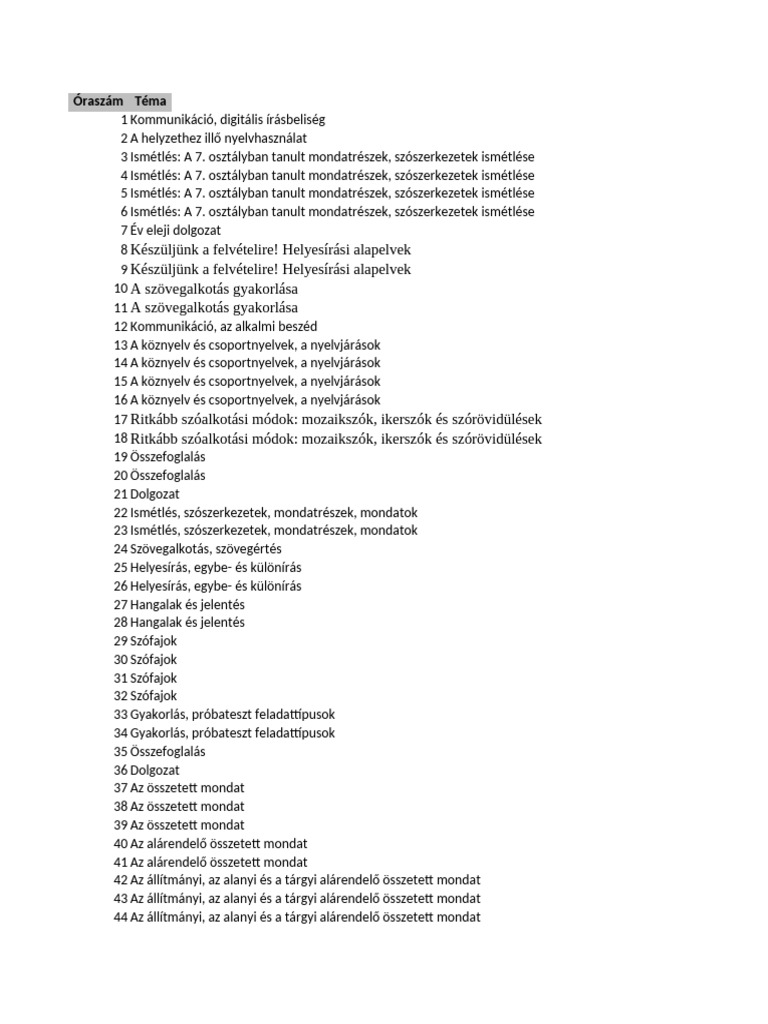 Nyelvtan 8 Új | PDF