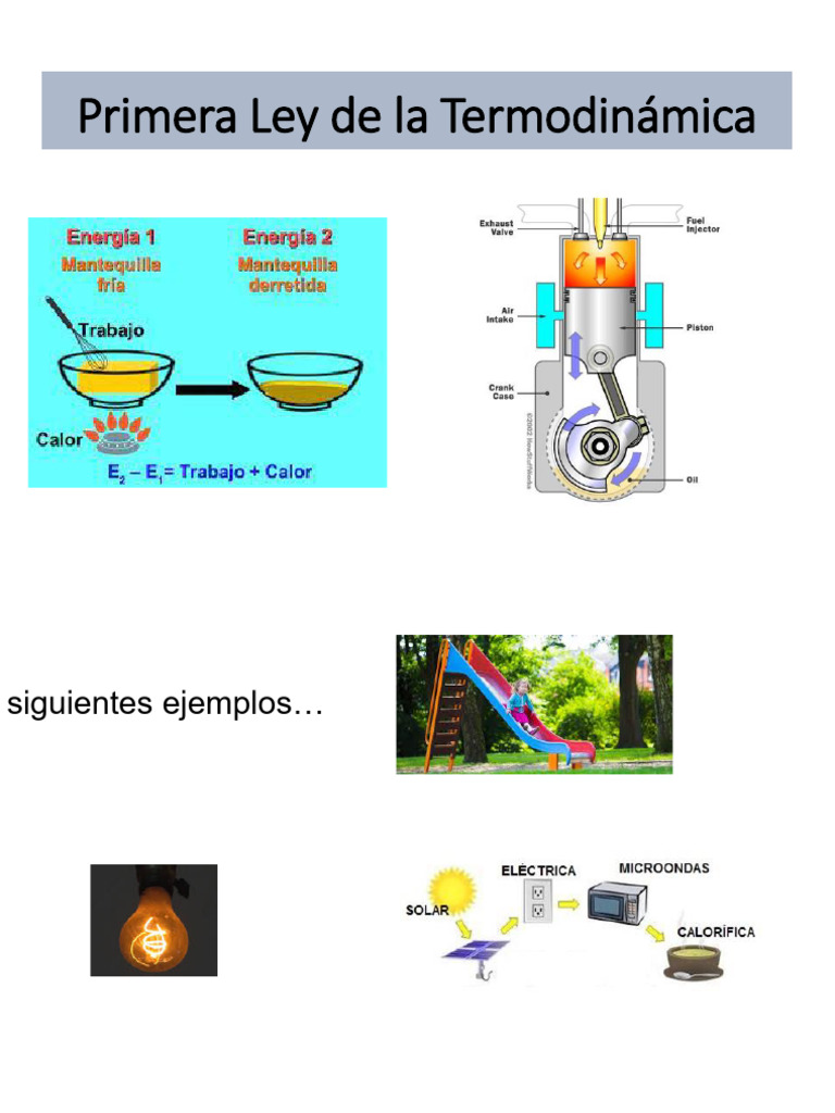 FQ Primera Ley de La TD Clase 2 | PDF | Entalpía | Ciencia y matemáticas