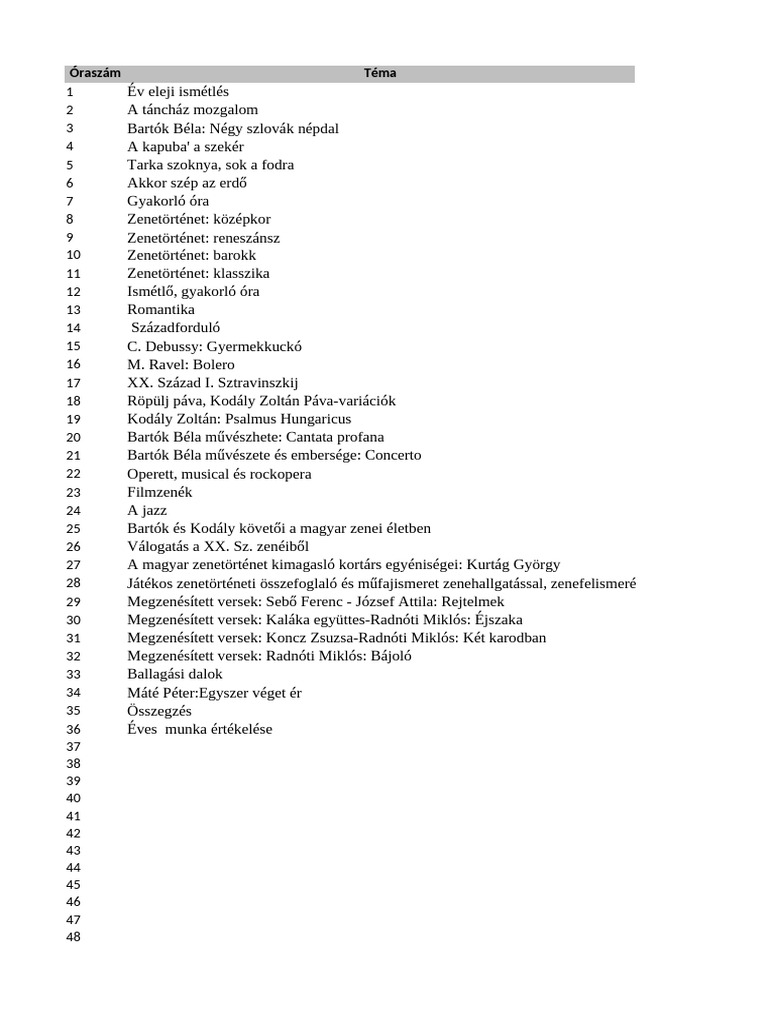 Ének 8. Régi!! | PDF