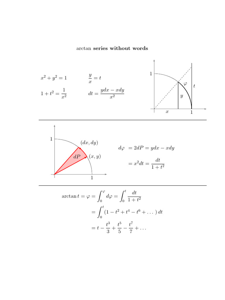 Arctan Series Derivation and Formula | PDF | Teaching Methods & Materials