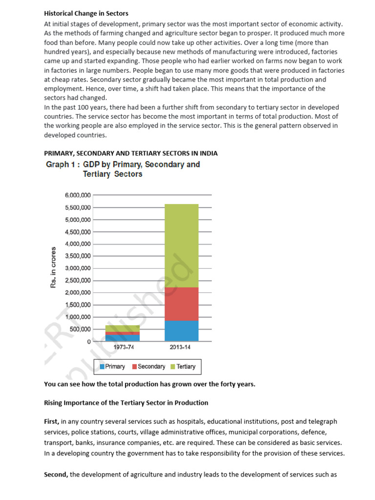 Historical Change in Sectors | PDF