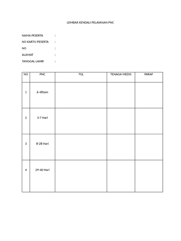 Lembar Kendali Pelayanan PNC | PDF
