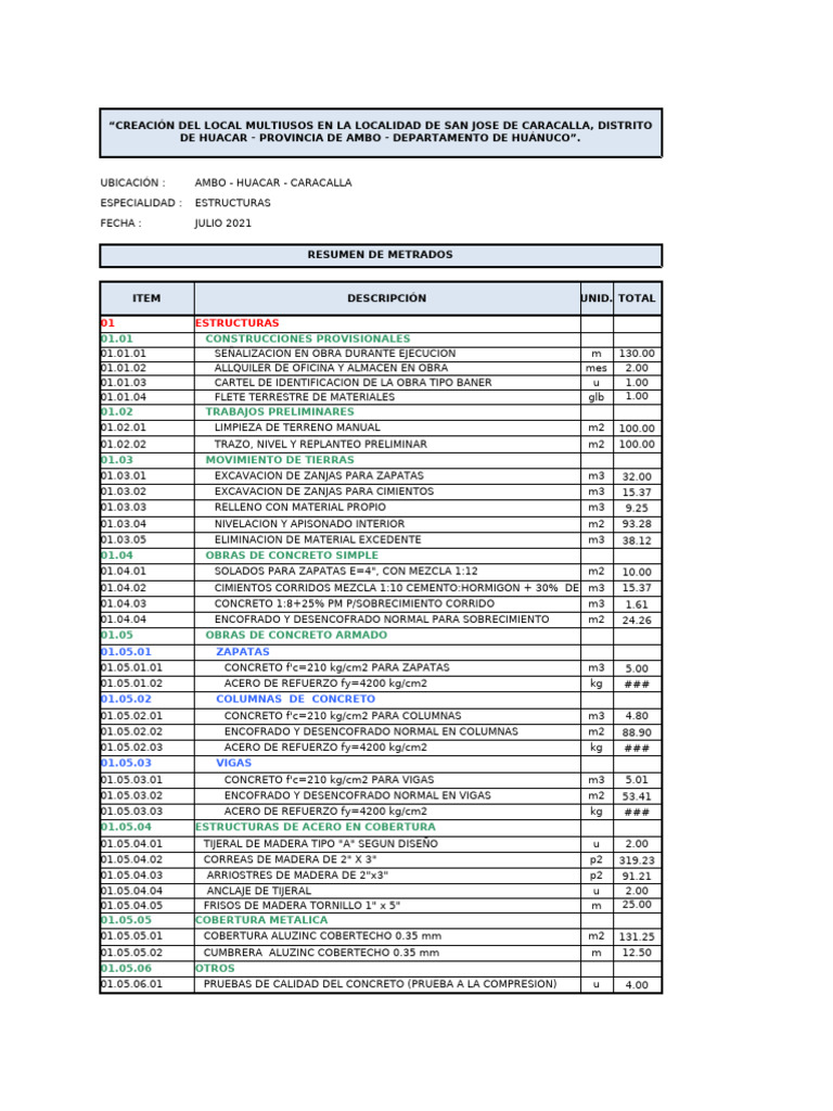 Metrados Estructuras Ok | PDF