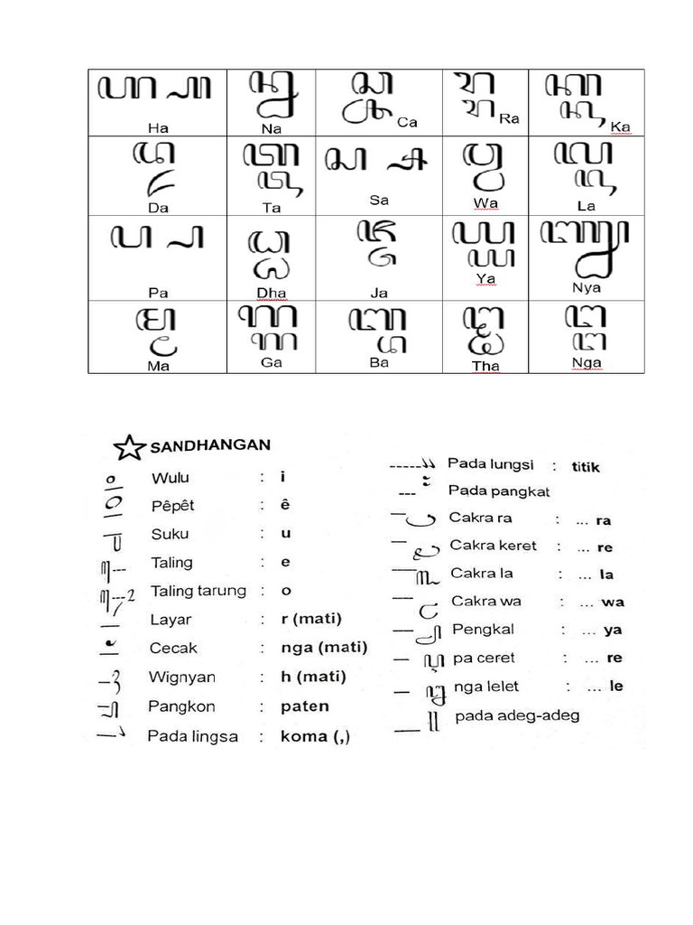 Latihan Ftbi 2024 Ok | PDF