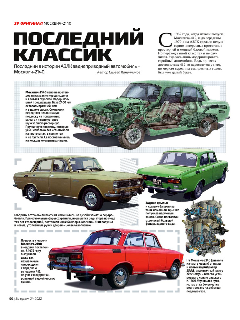 ZR2022-04 Moskvich 2140 | PDF