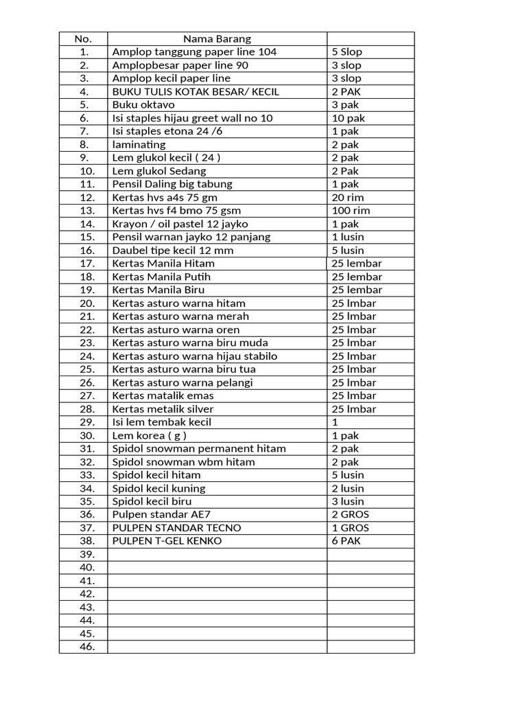 Daftar Belanja | PDF