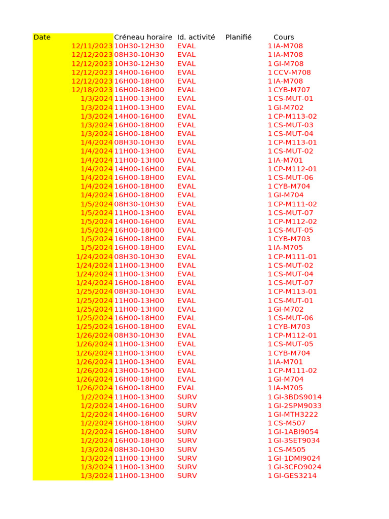 Doublant Surv Eval | PDF