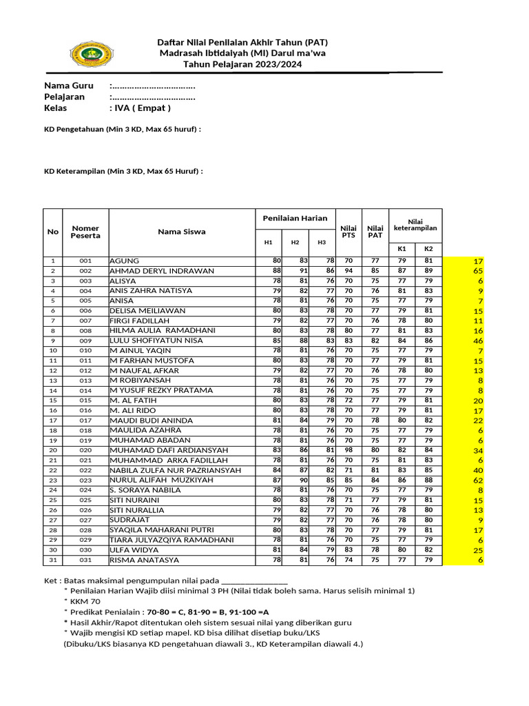 Nilai Pat Arab 2024-1 | PDF