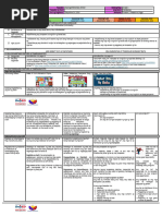 GMRC 1 Curriculum Guide AY 2024-2025 | PDF | Hygiene | Community