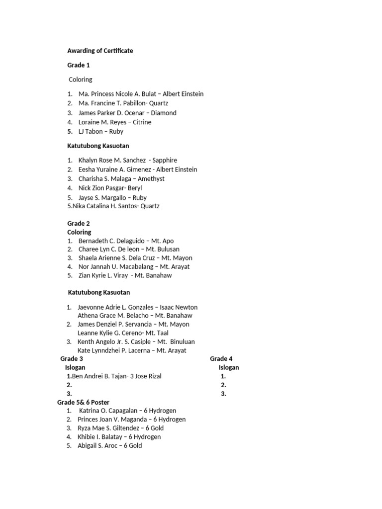 List of Awarding of Certificate | PDF | Jewellery Components | Gemstone