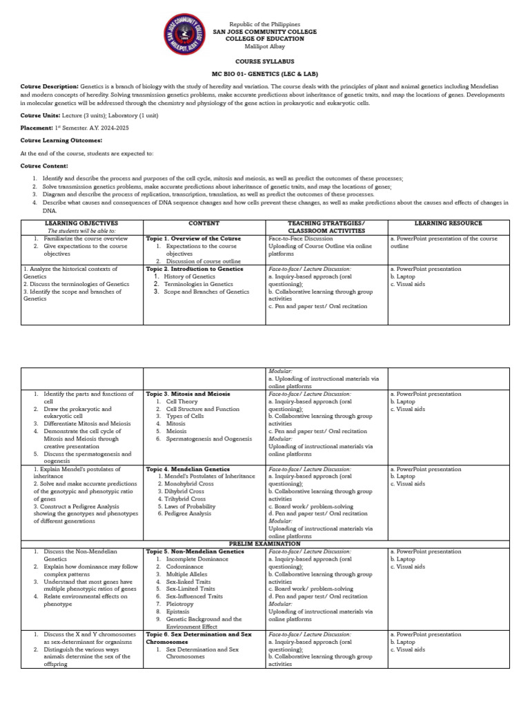 Course Syllabus in Genetics | PDF