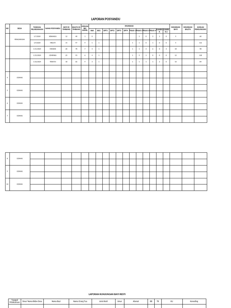 Form Pelaporan Posyandu Bok Januari | PDF