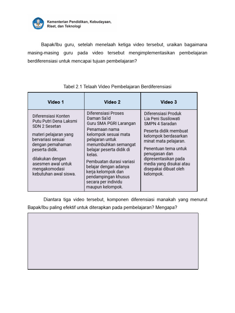 Telaah Video Pembelajaran Berdiferensiasi PPA Umum Topik 2 Teks 3 | PDF | Pengembangan Diri ...