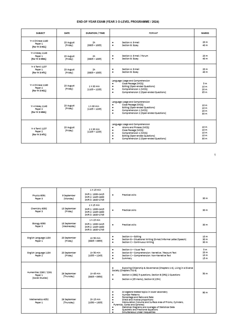 Term 4 EOY Exam Schedule 2024 | PDF
