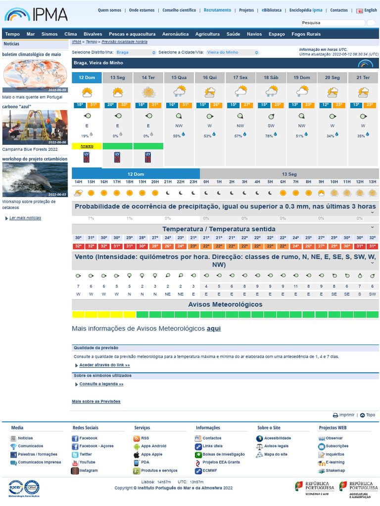 IPMA - Previsão 10 Dias, Horária Diária, Localidade | PDF | Geociências