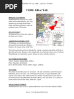 Kashmiri Castes and Surnames Overview | PDF