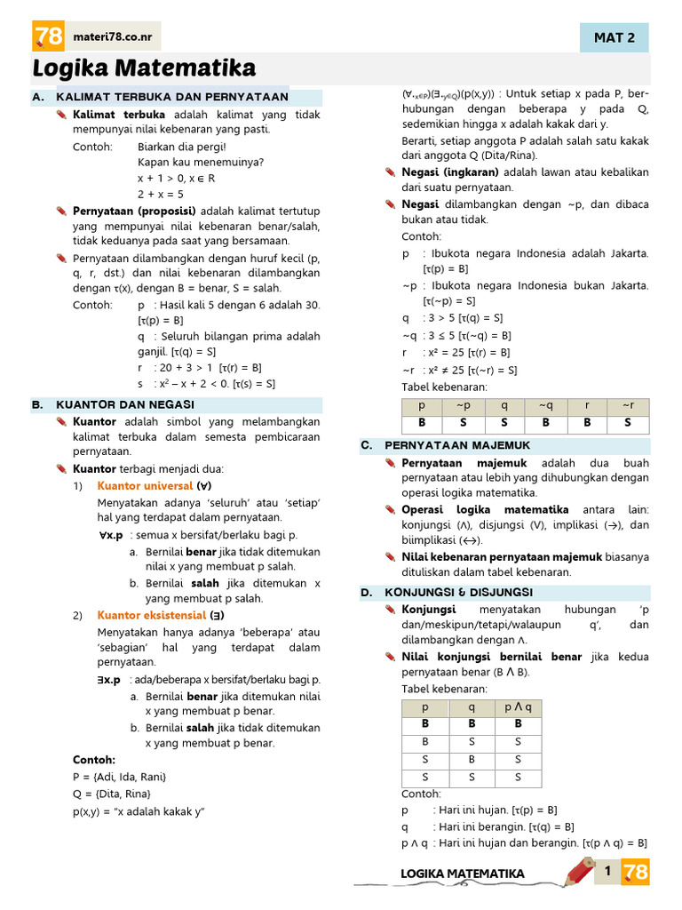 Rangkuman MTK All | PDF