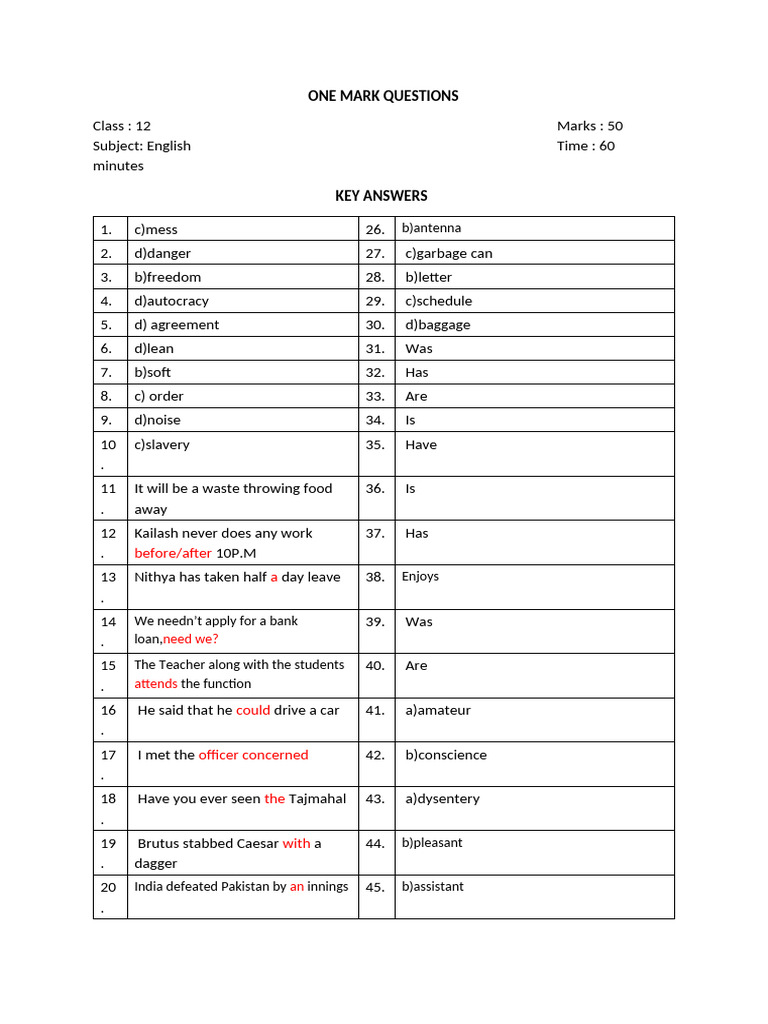 12eng Unit 6 Oneword AnsKey | PDF