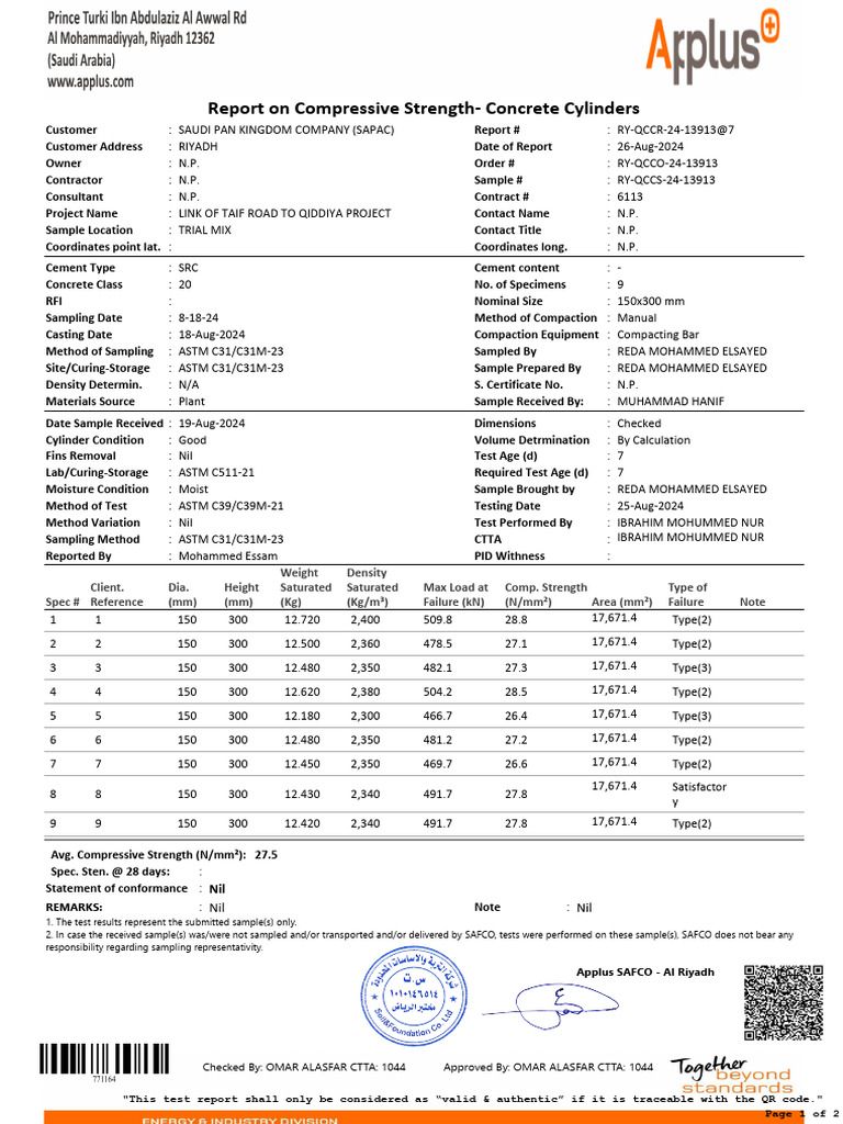 Concrete Test Report | PDF