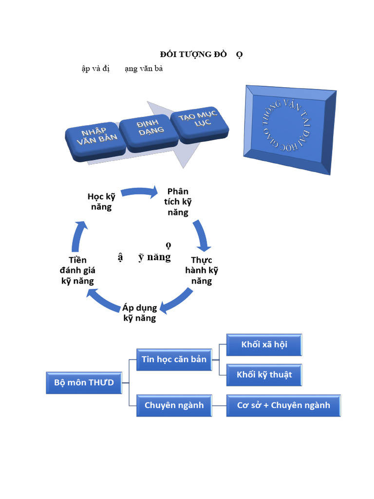 Lab04 Word 03 UT | PDF