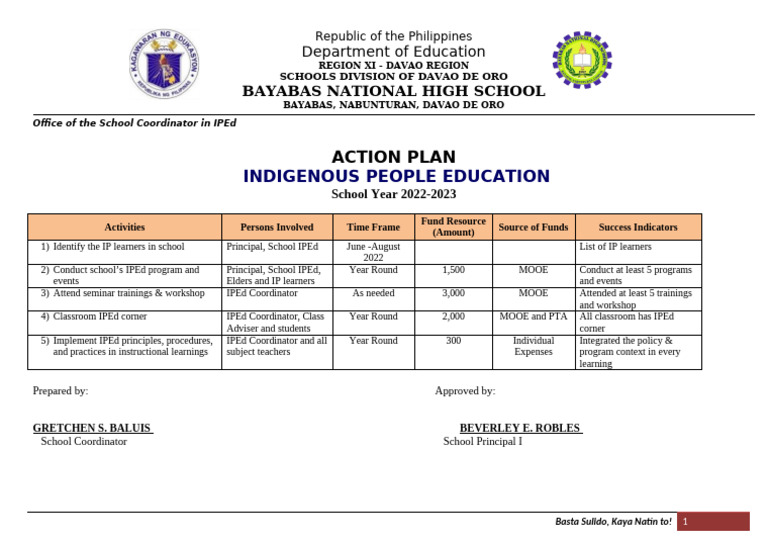 BNHS-IPEd Action Plan | PDF
