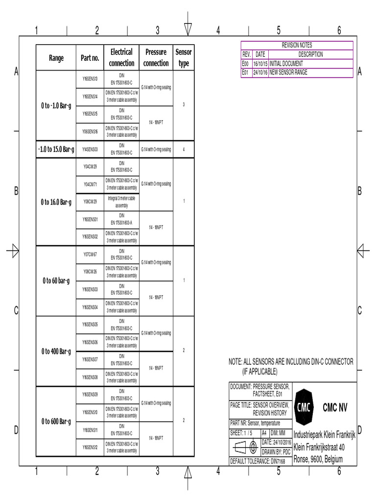 MonitorIt Fact Sheet Pressure Sensors | PDF