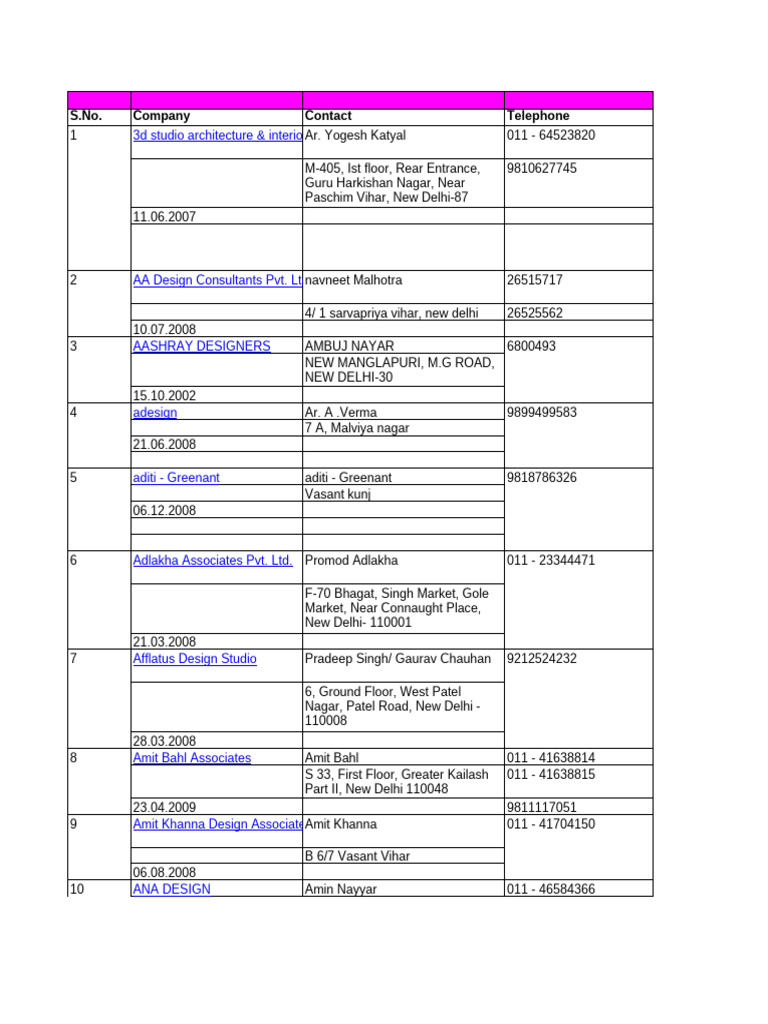 List of Architects | PDF