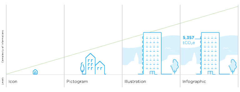 Image Complexity | PDF