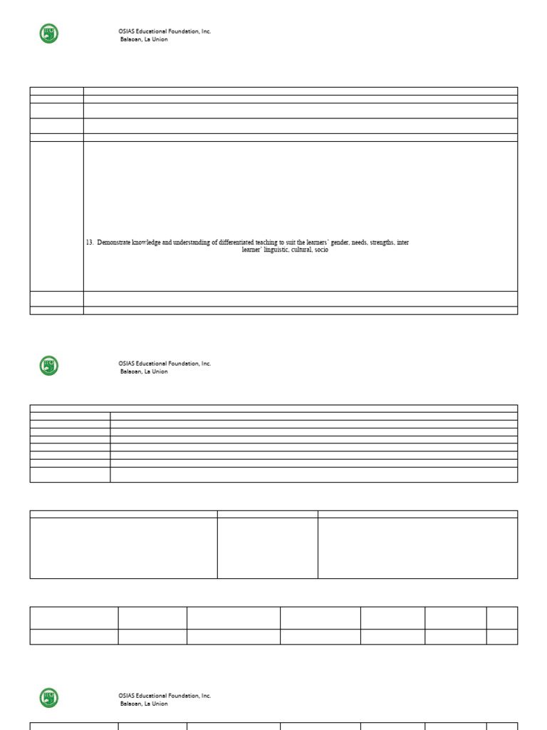 FLCT Syllabus & LP | PDF