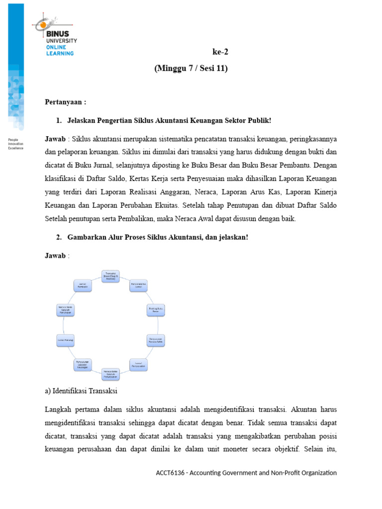 TP2-W7S11-R0 Salinan Salinan | PDF