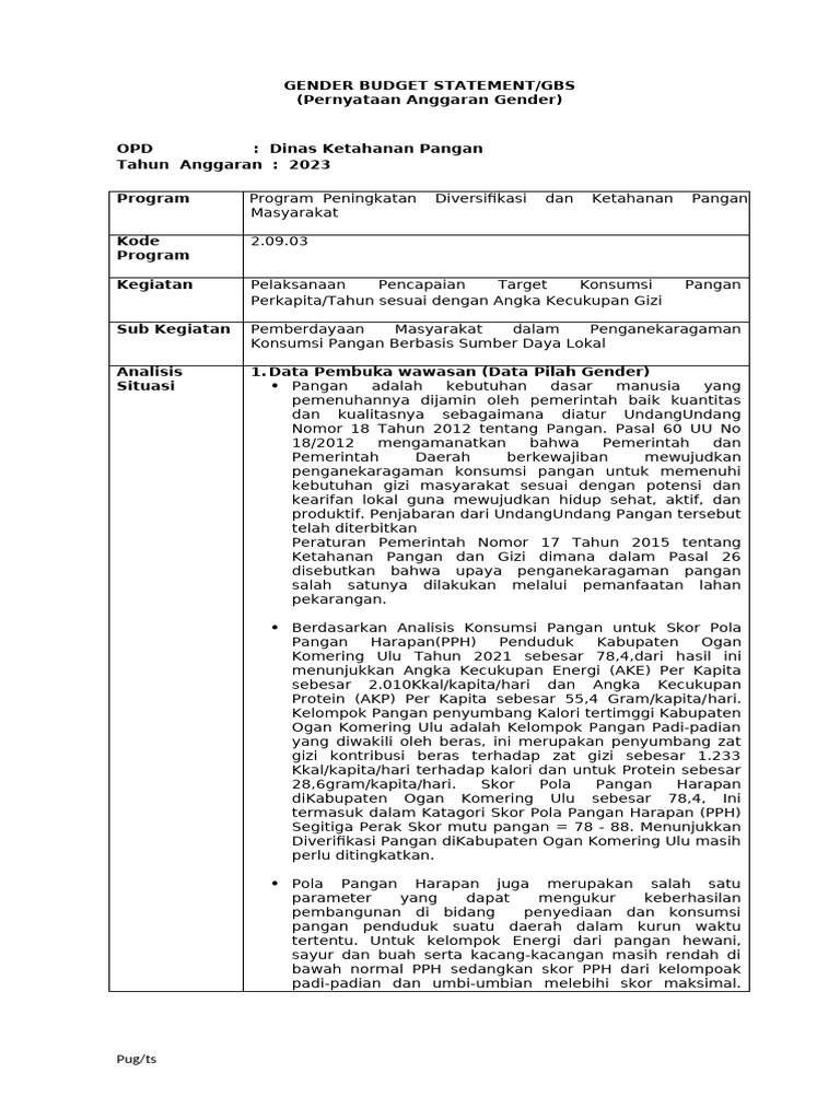 GBS Focal Point DKP 2023 | PDF