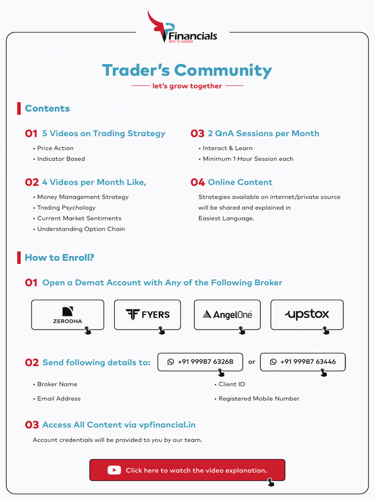 Traders Community | PDF