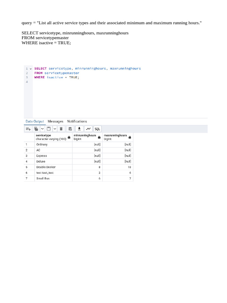 Swiggy SQL Result | PDF
