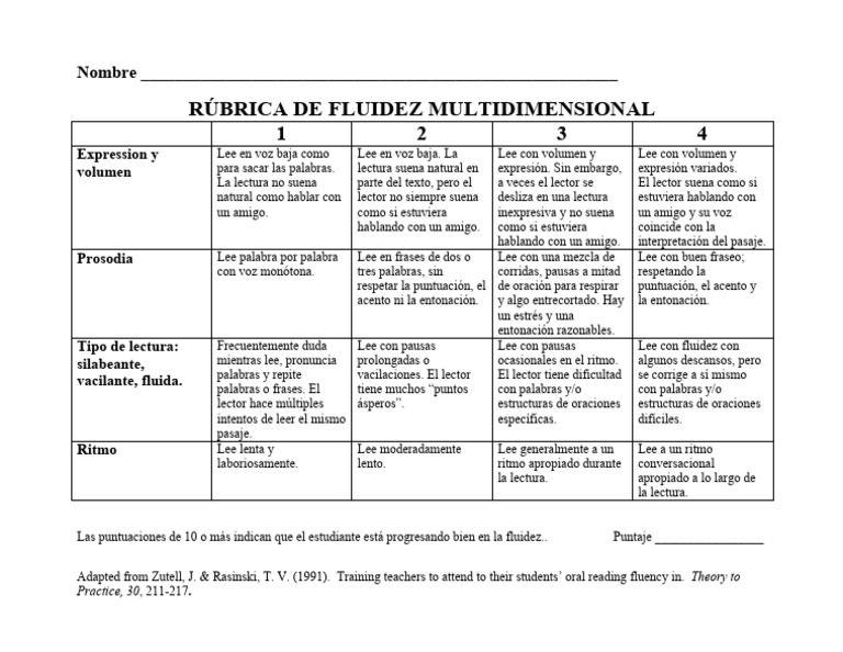 Multidimensional Fluency Rubric Chart 4 Factors 2017 | PDF